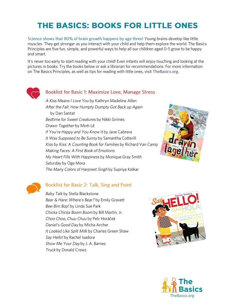 Resources - Guilford Basics